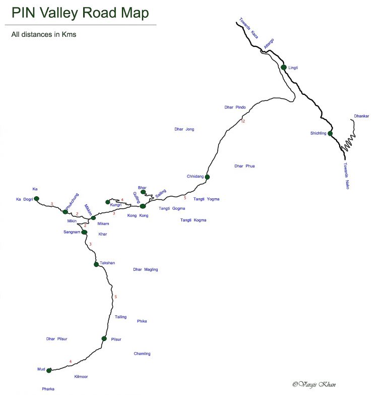 Pin Valley - A COMPLETE Travel Guide and Itinerary - Vargis Khan