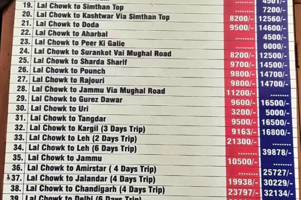 Srinagar Taxi Rates 2026 - 2027 - Updated List - Vargis Khan
